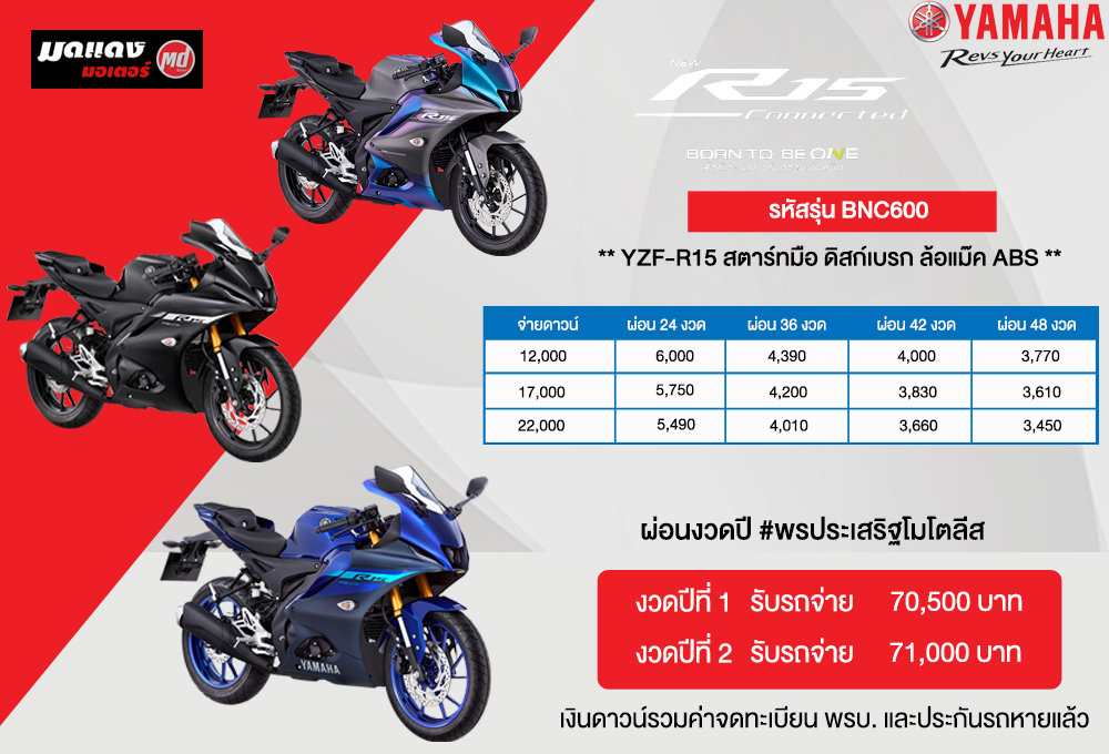 NEW R15 Connected [2024]