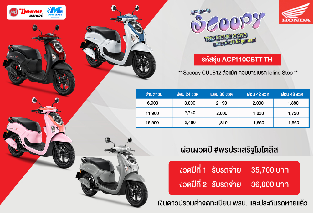 New Honda SCOOPY CLUB12 ล้อแม็ก 2026