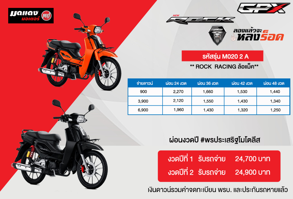 NEW GPX ROCK RACING ล้อแม็ค ( 2020)